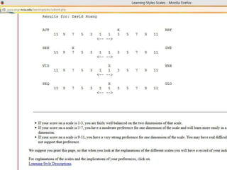Synthesis power point | PPTX | Educational Assessment | Education