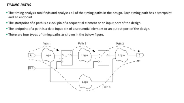 Synthesis and Optimization in Vlsi design | PDF