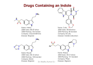 Synthesis structure and reactivity of heterocycles.pdf