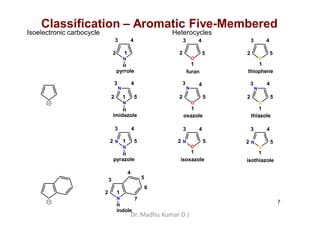 Synthesis structure and reactivity of heterocycles.pdf