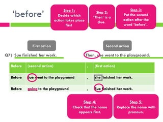 Before After | PPT