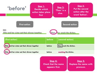 Before After | PPT