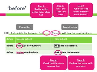 Before After | PPT