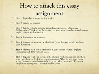 Synthesis Essay Presentation | PPT