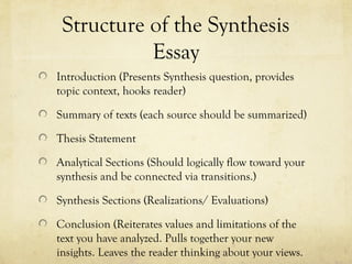 Synthesis Essay Presentation | PPT