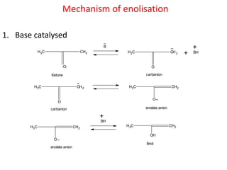 Synthesis via enolates intro. and eaa | PPTX