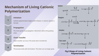 Synthesize of Block copolymer From limonene and Anethole via living ...