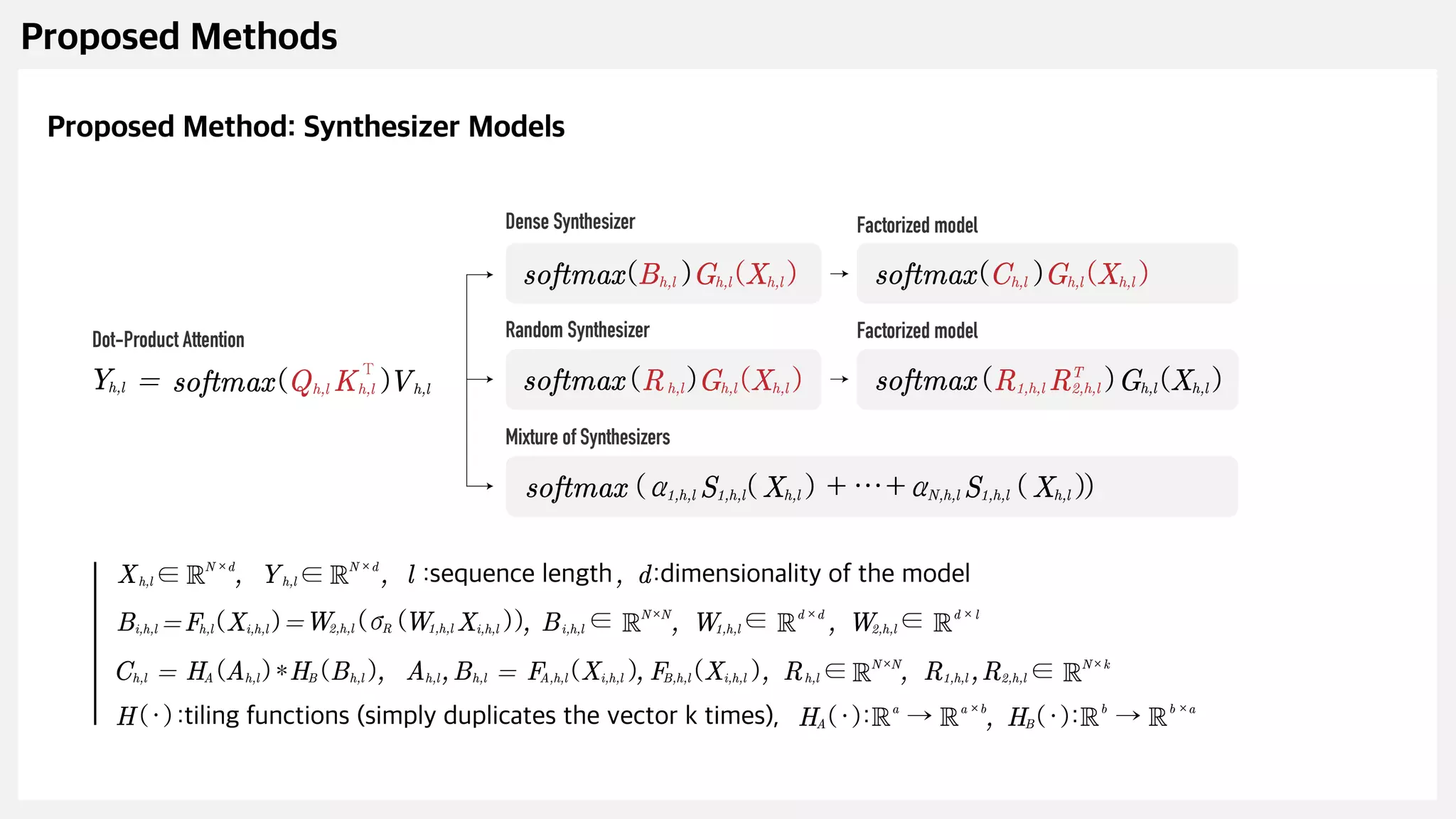 Synthesizer rethinking self-attention for transformer models | PPT