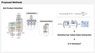Synthesizer rethinking self-attention for transformer models | PPT