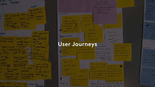 Design Research Synthesis | PPT