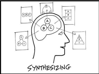 Synthesizing information https://www.youtube.com/channel/UC9E5 ...