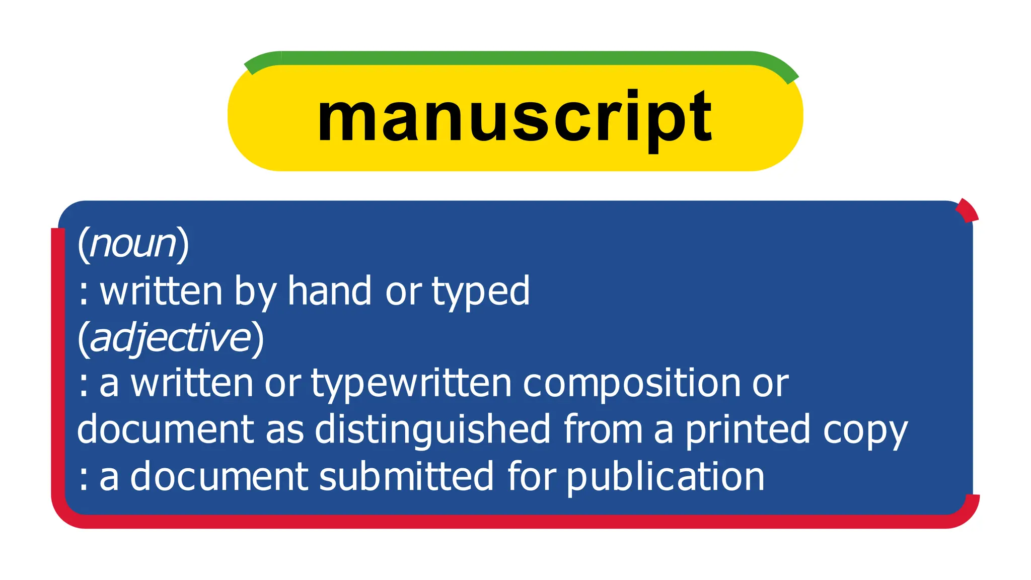 Synthesizing Review of Related Literature | PPTX