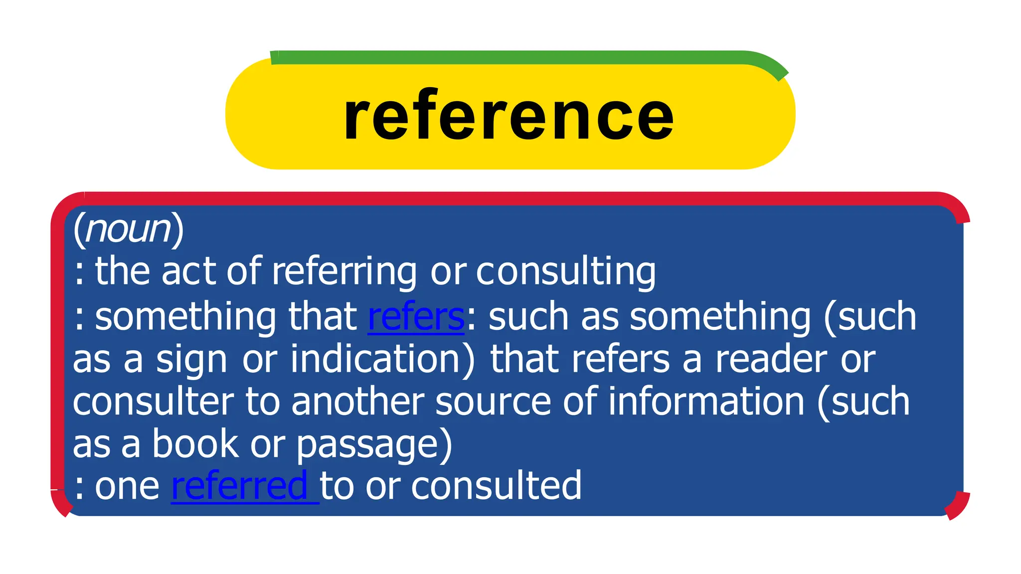 Synthesizing Review of Related Literature | PPTX