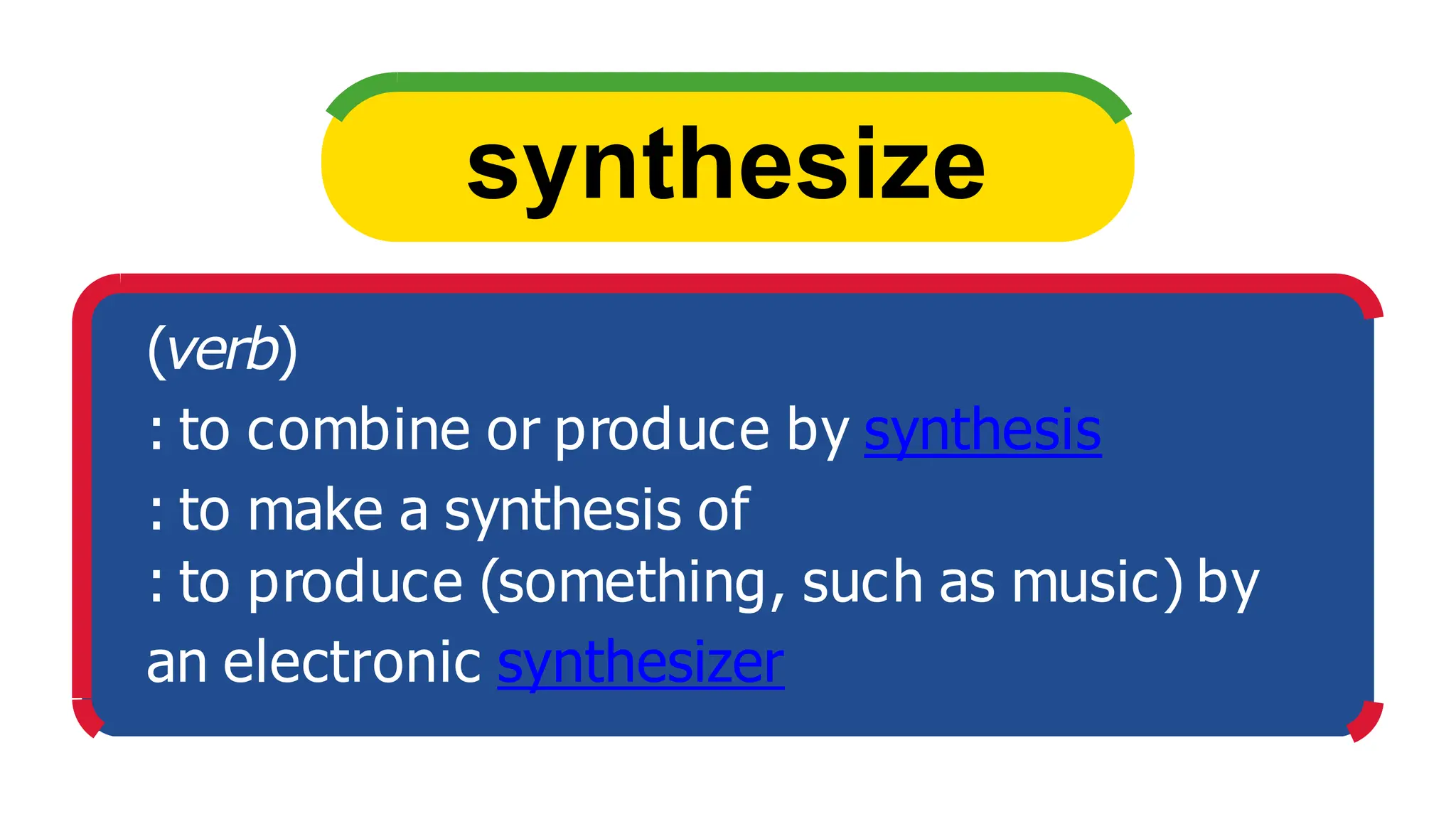 Synthesizing Review of Related Literature | PPTX