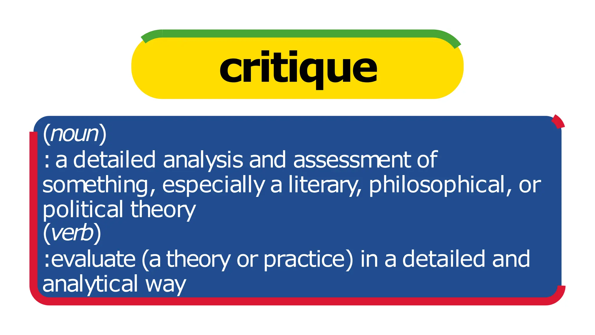 Synthesizing Review of Related Literature | PPTX
