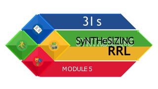 Synthesizing Review of Related Literature | PPTX | Educational ...