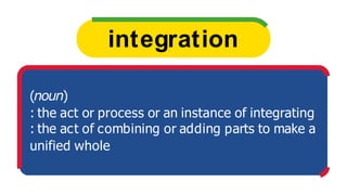 Synthesizing Review of Related Literature | PPTX