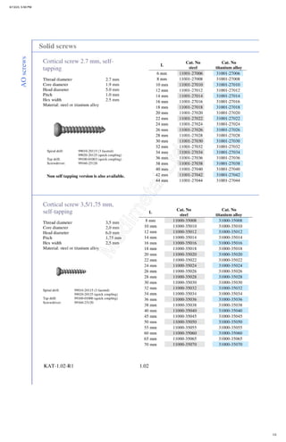 Synthes screws sizes.pdf