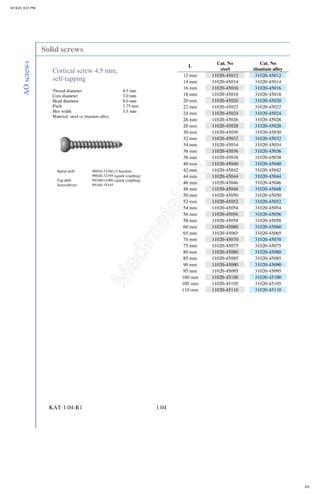 Synthes screws sizes.pdf