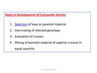 Synthetic-Composite Varieties & Hardw-w. law.pdf