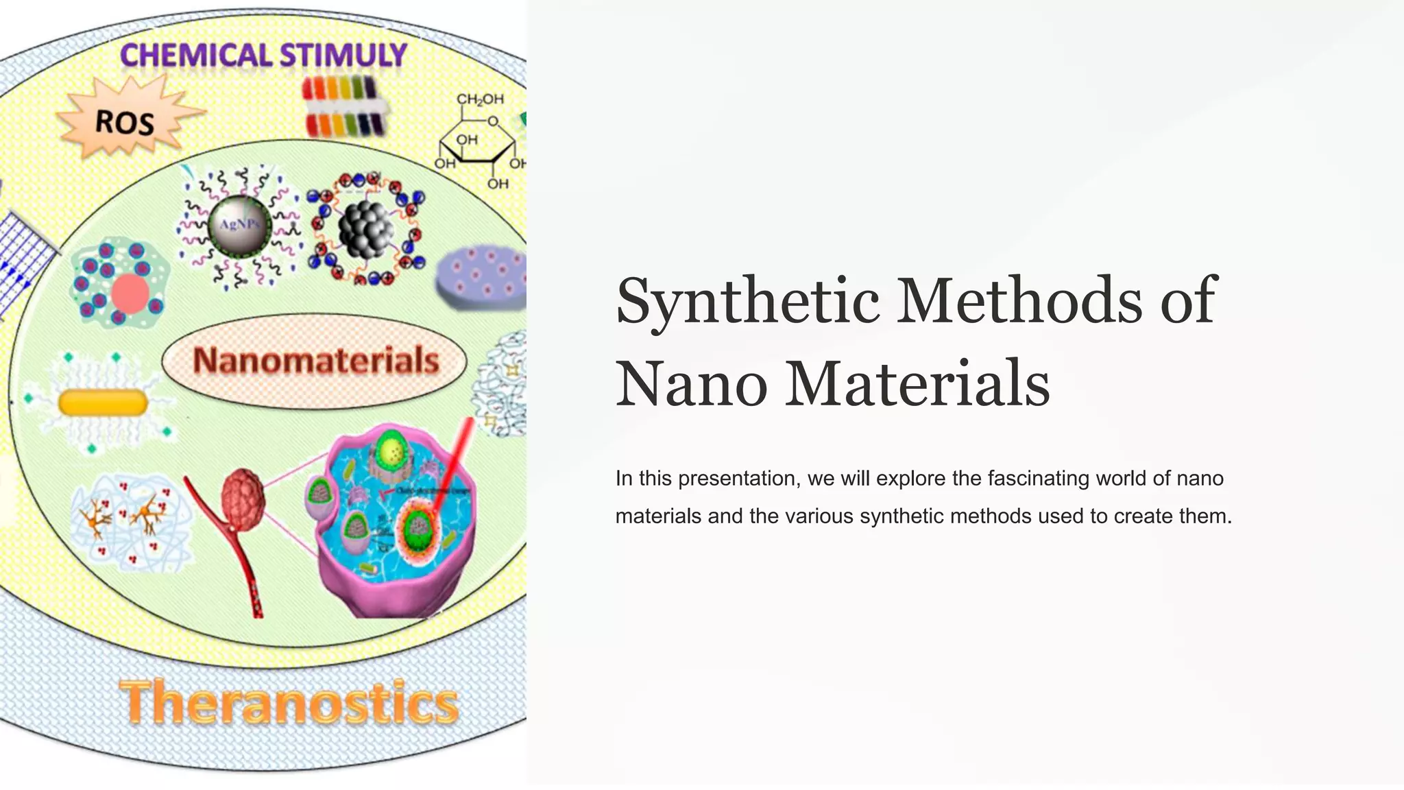 Synthetic-Methods-of-Nano-Materials.pptx