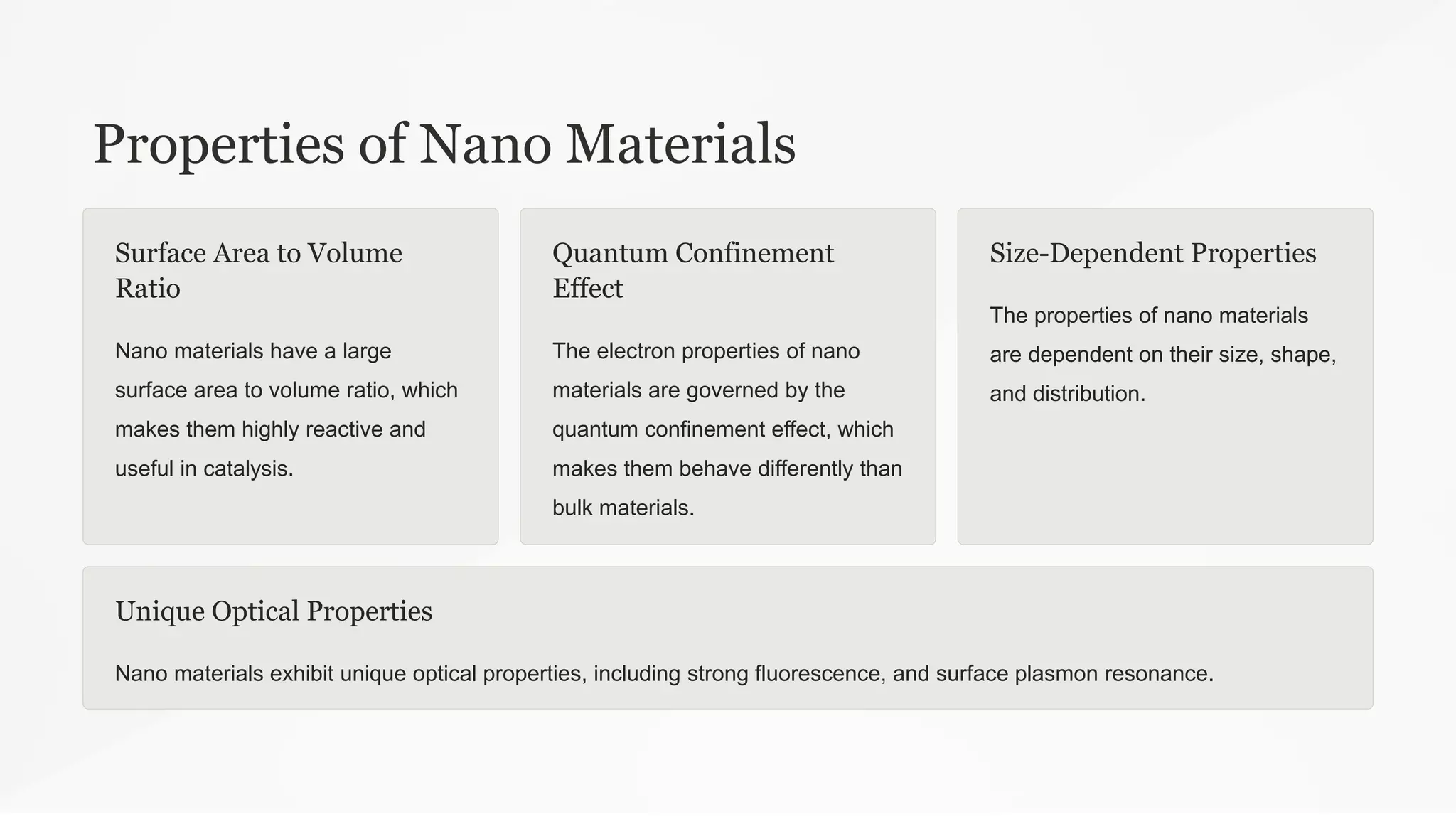 Synthetic-Methods-of-Nano-Materials.pptx