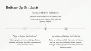 Synthetic-Methods-of-Nano-Materials.pptx