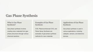 Synthetic-Methods-of-Nano-Materials.pptx