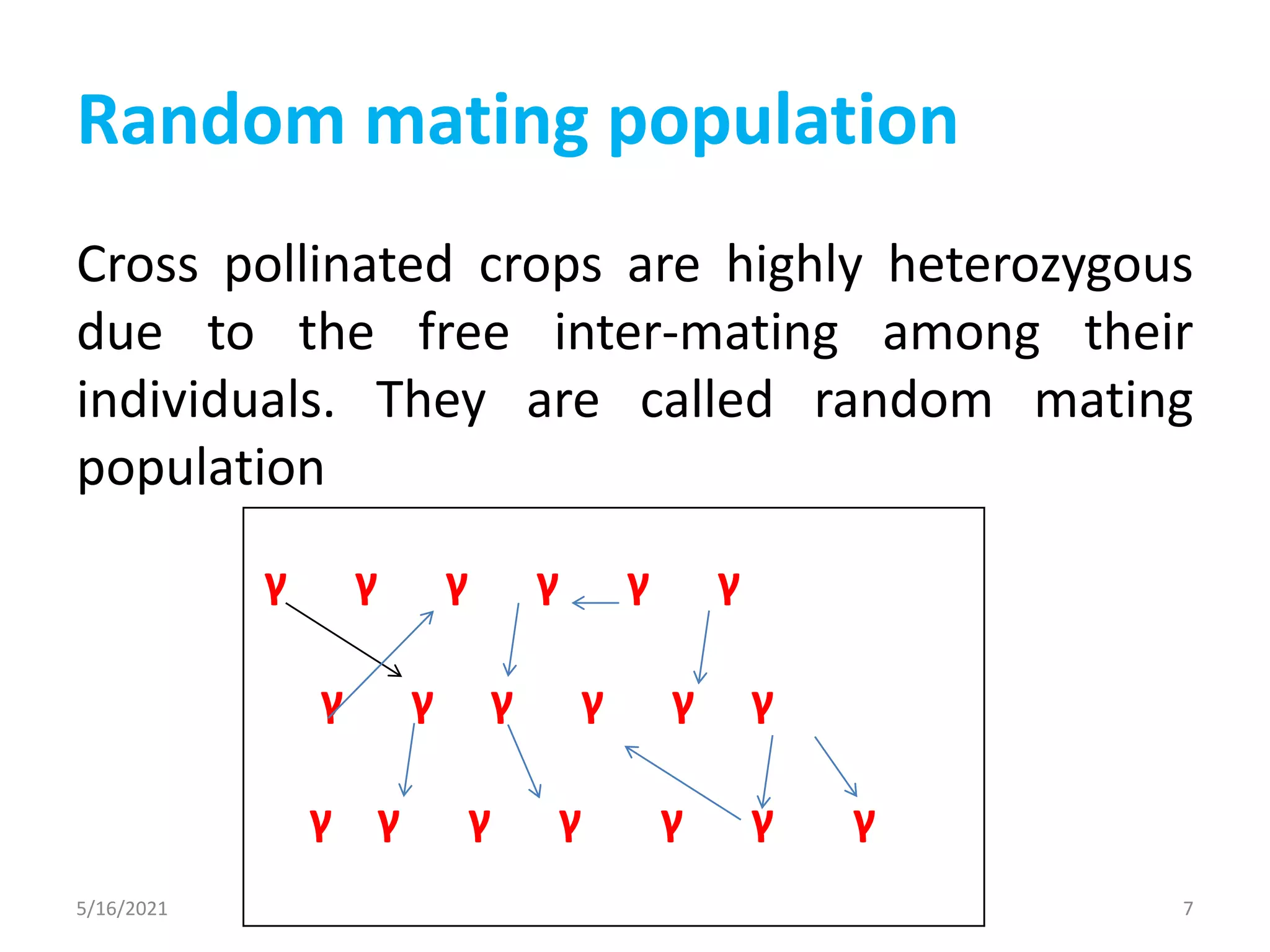 Synthetic and composite variety | PPTX