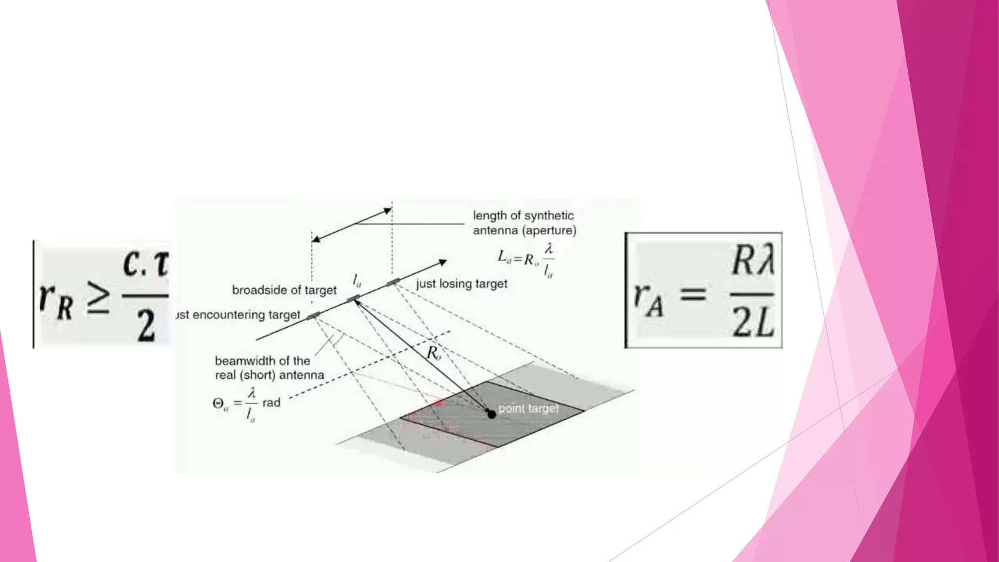 Synthetic aperature radar | PPTX