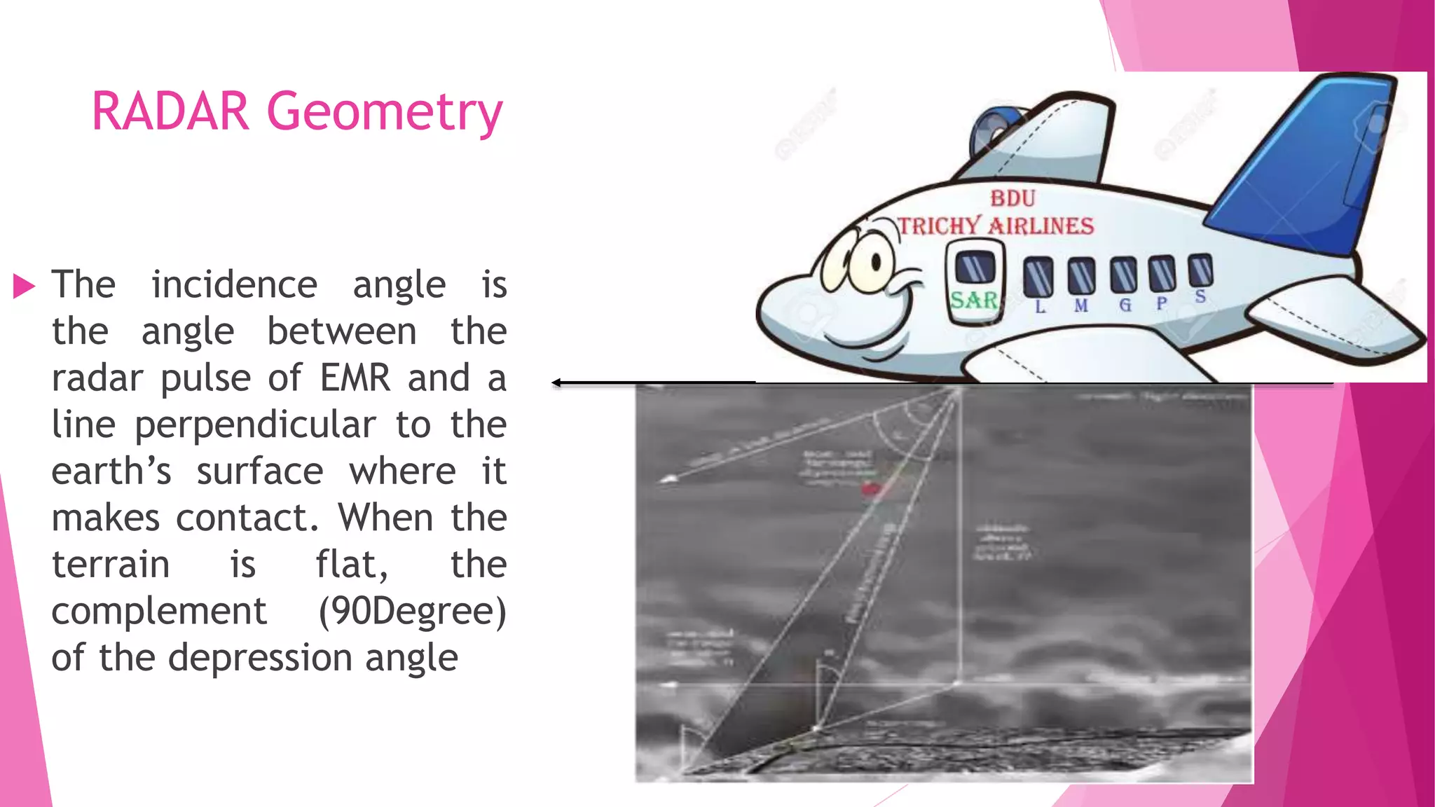 Synthetic aperature radar | PPTX