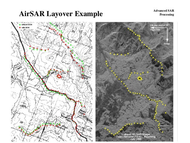 Synthetic aperture radar_advanced
