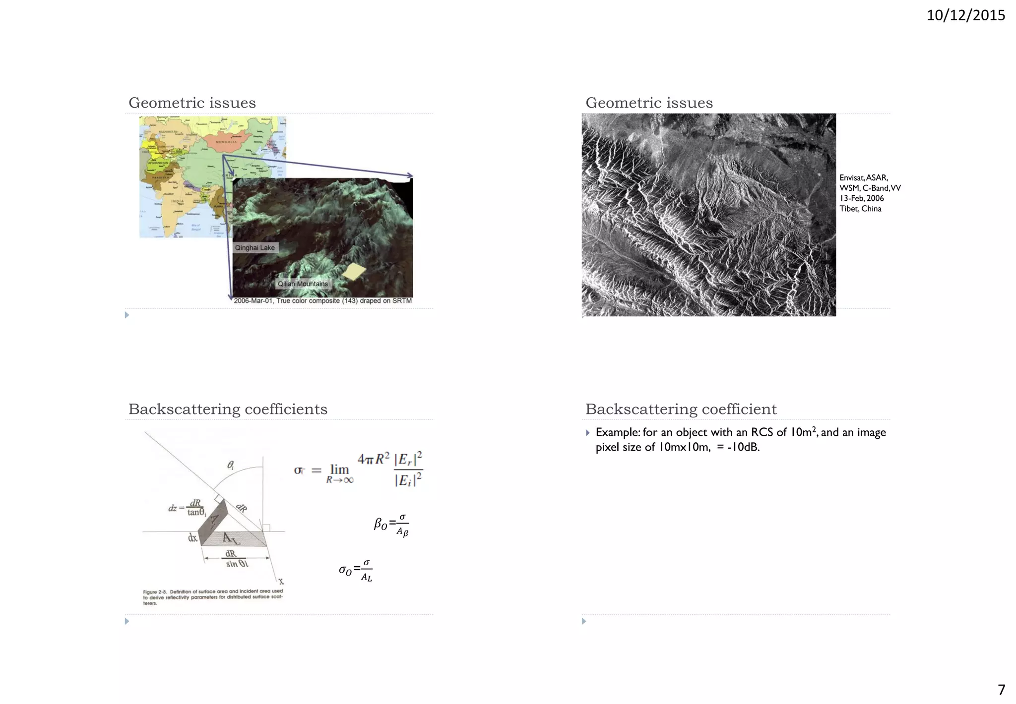 Synthetic aperture radar (sar) 20150930 | PDF