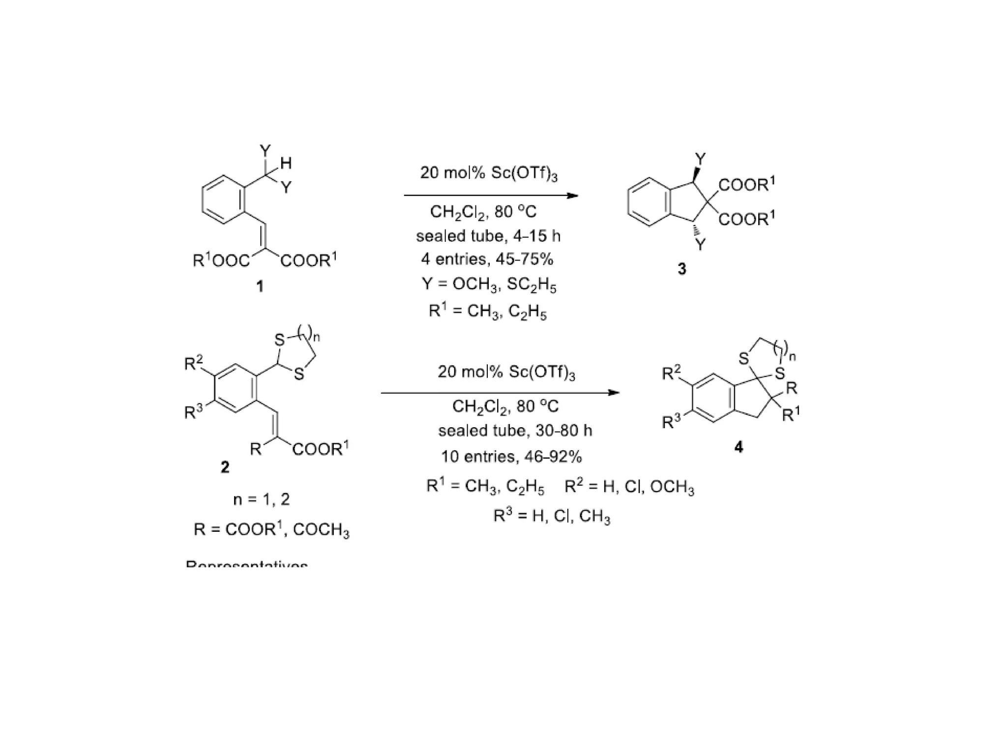 Synthetic Applications of Scandium.pptx