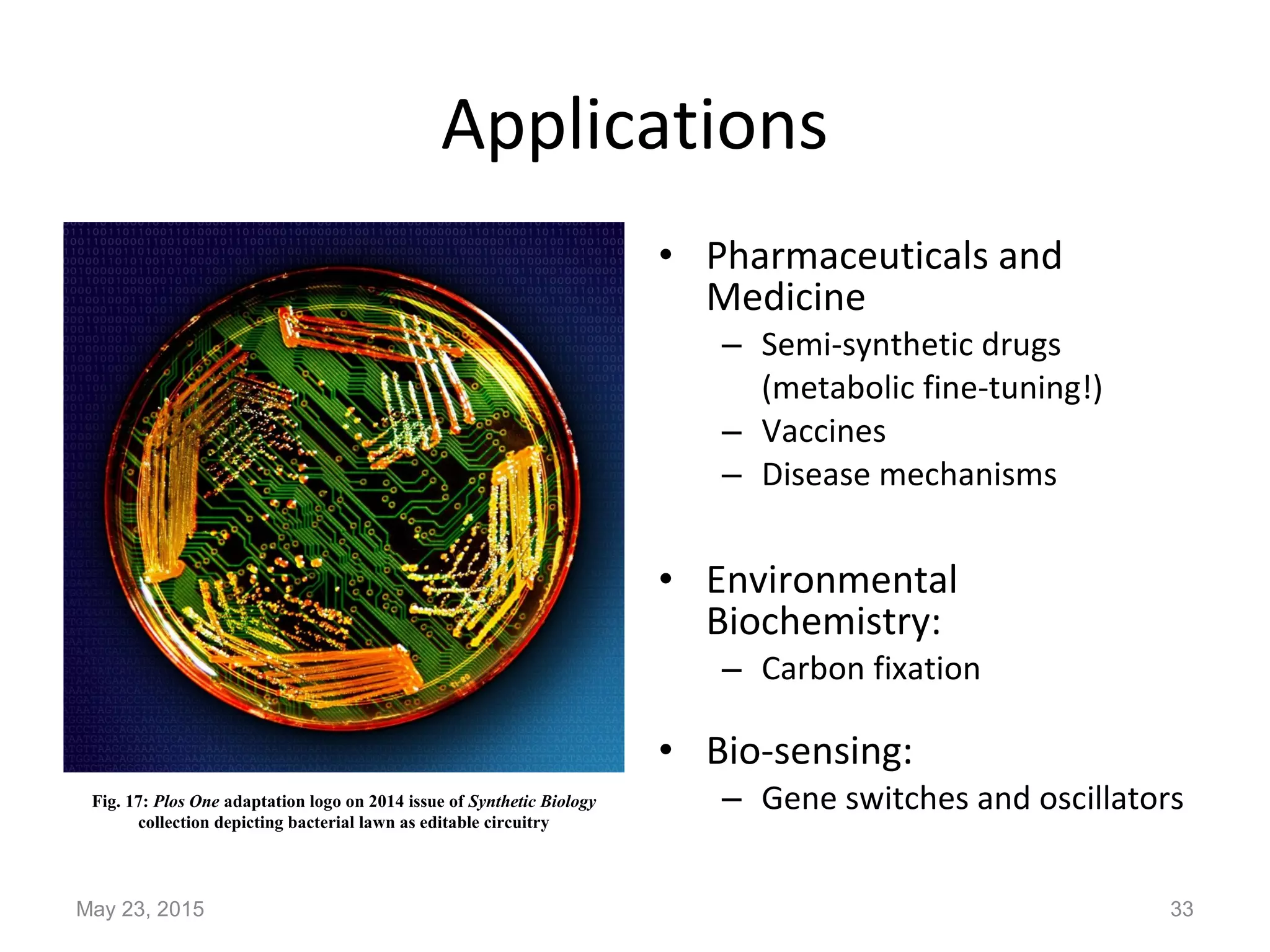Synthetic biology: Concepts and Applications | PPT