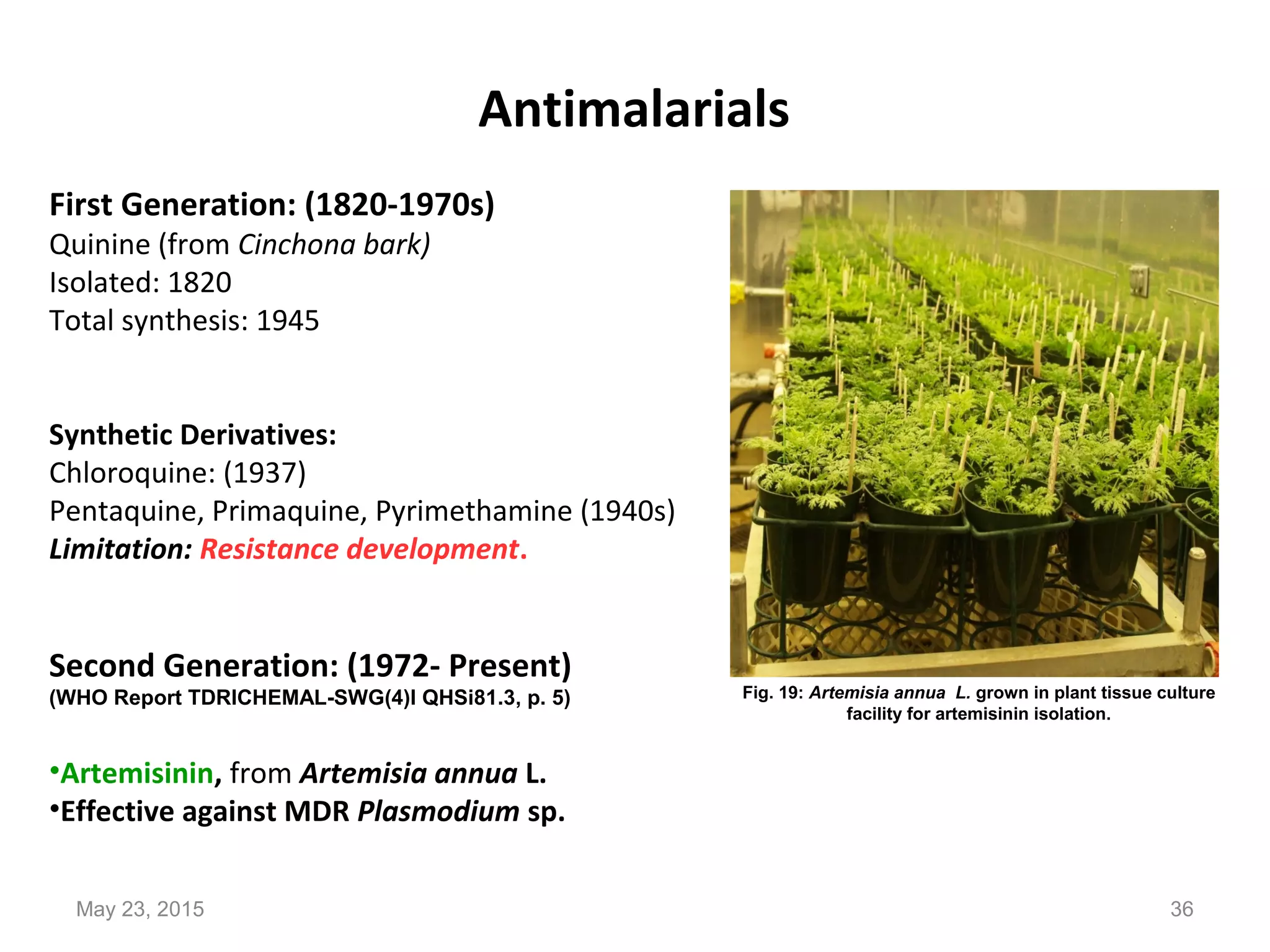 Synthetic biology: Concepts and Applications | PPT