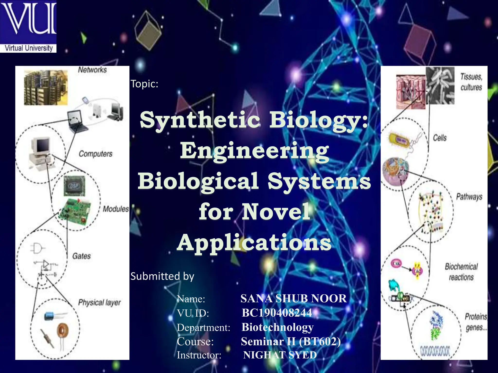 Synthetic Biology.pptx