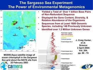 Building a Community Cyberinfrastructure to Support Marine Microbial Ecology Metagenomics | PPT