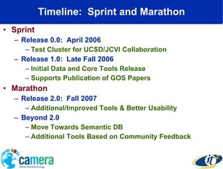 Building a Community Cyberinfrastructure to Support Marine Microbial Ecology Metagenomics | PPT