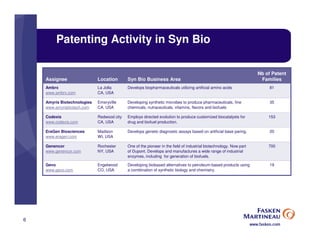 Synthetic Biology and IP | PDF