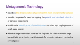 Synthetic Biology Approaches to identify Enzymes from Metagenome by ...