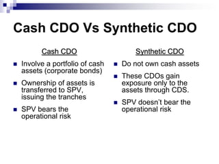Synthetic CDO | PPTX