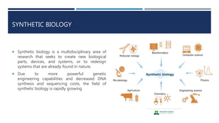 Synthetic cells | PPTX