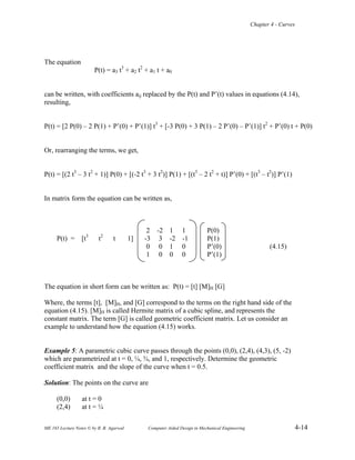 Synthetic Curves.pdf