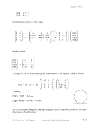 Synthetic Curves.pdf