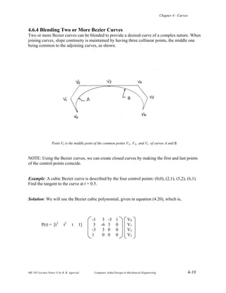 Synthetic Curves.pdf