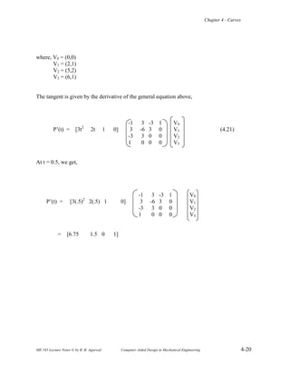 Synthetic Curves.pdf