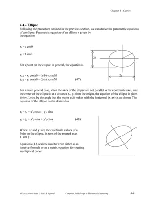 Synthetic Curves.pdf
