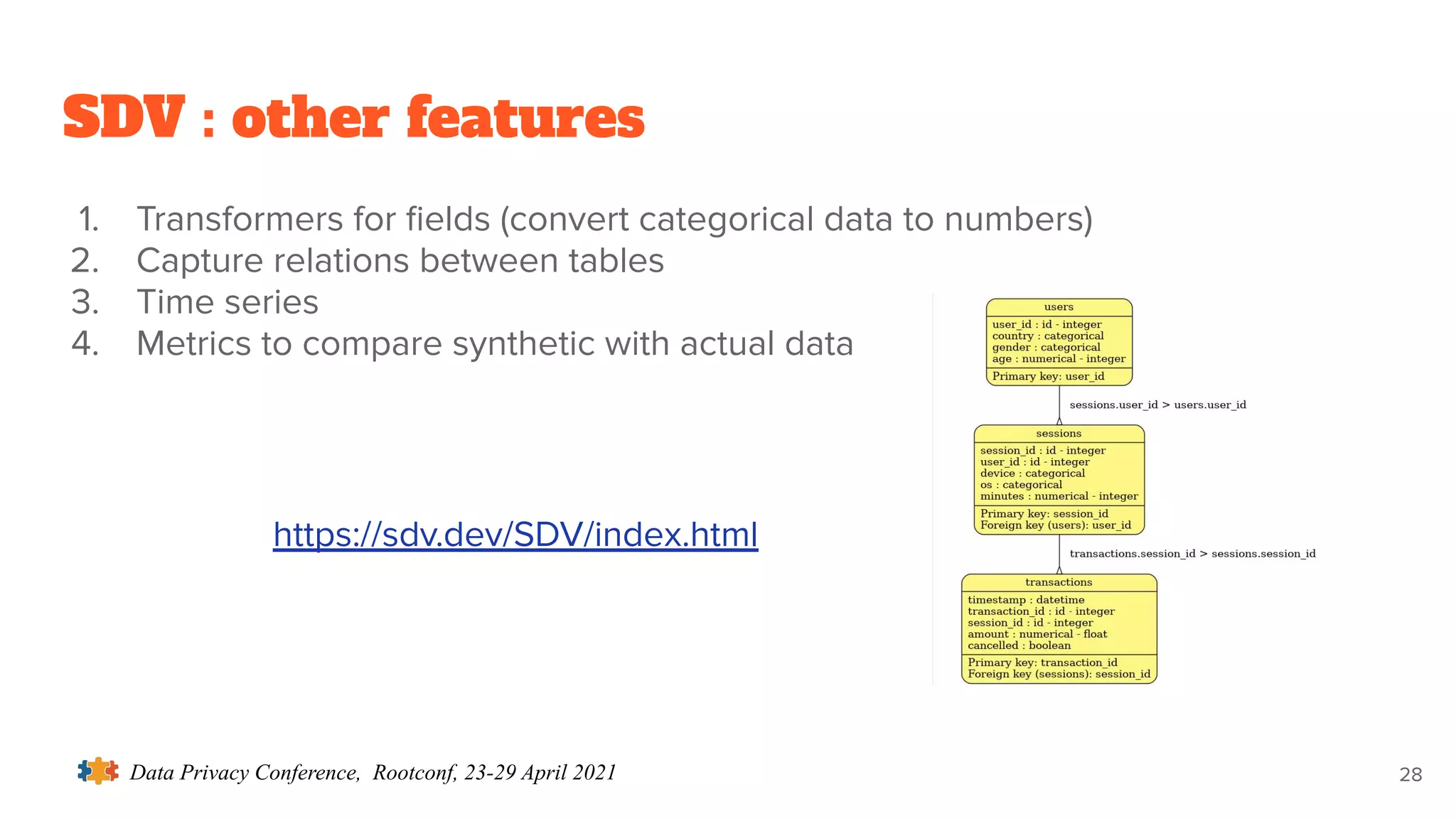 Synthetic data generation | PDF