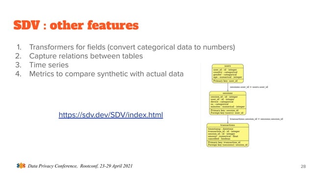 Synthetic data generation | PDF